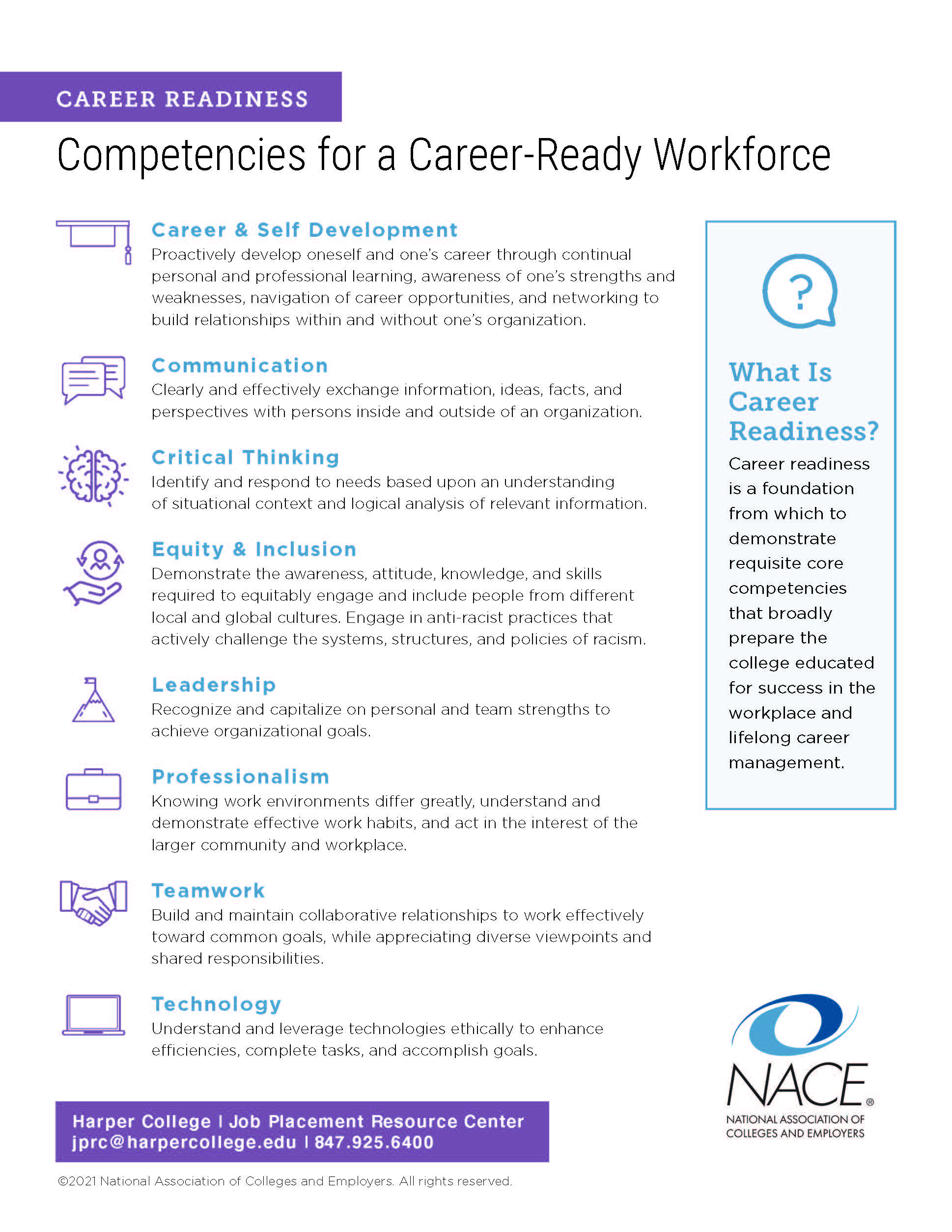 Readings – Harper First Year Seminar: A Guide to College Success